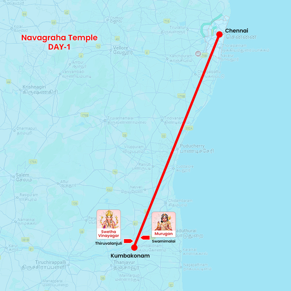 Navagraha Temples Holy Yatra Package - Priest Services