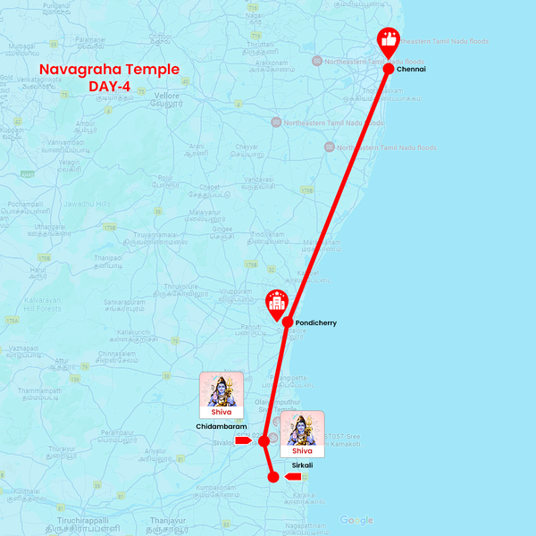 Navagraha Temples Holy Yatra Package - Priest Services